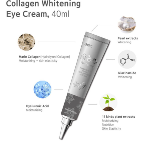 3W Clinic Collagen Eye Cream 40ml – NATURE HUB